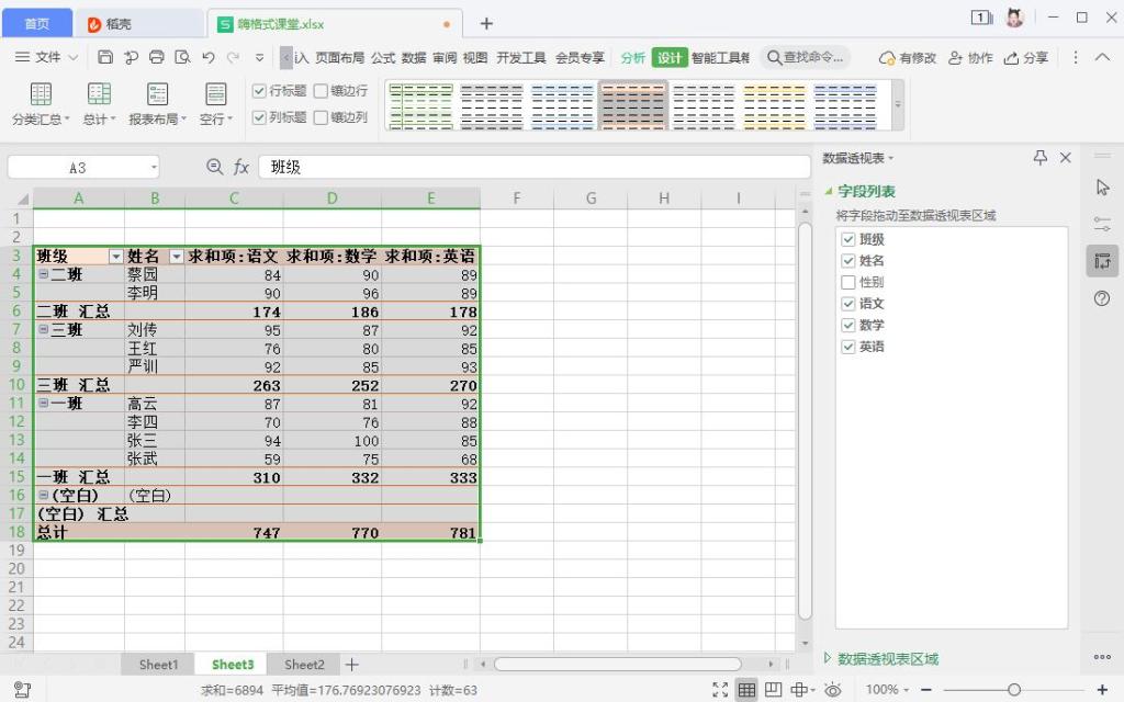 Excel数据透视表如何布局 嗨格式课堂